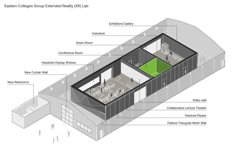Extended Reality Lab (XR Lab) | SpecStudio UK